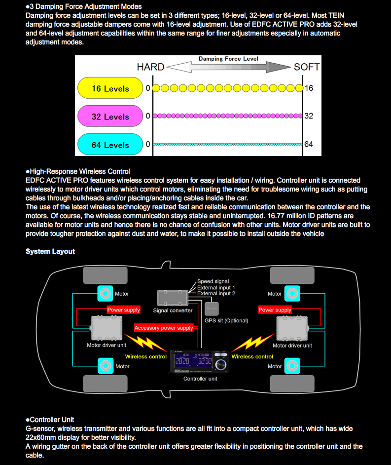 Tein EDFC Active Pro Controller Kit – Darkside Motoring