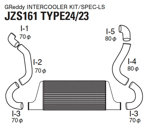 GReddy Toyota Aristo JZS161 Intercooler Kit – Darkside Motoring